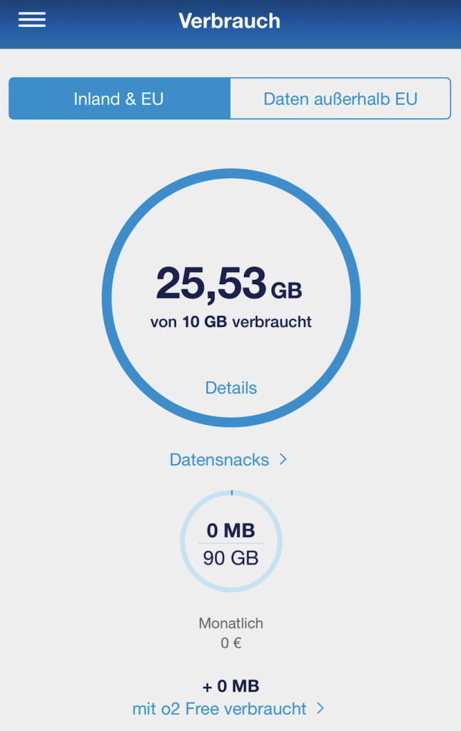 o2: Merkwürdige Darstellung des Datenverbrauchs - RadioBlog.eu